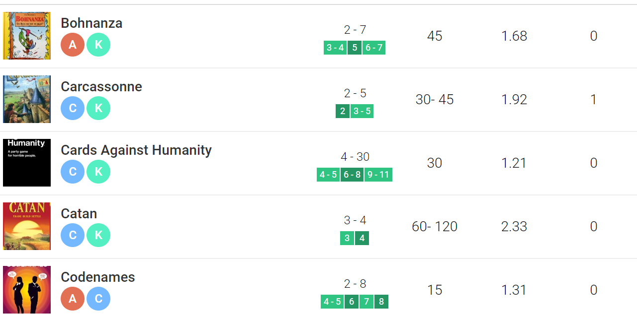 Kellbot! - Hacking and Nonsense