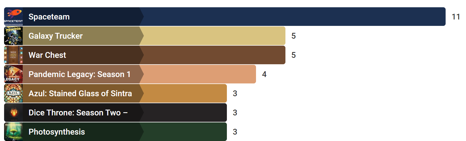 Kellbot! - Hacking and Nonsense